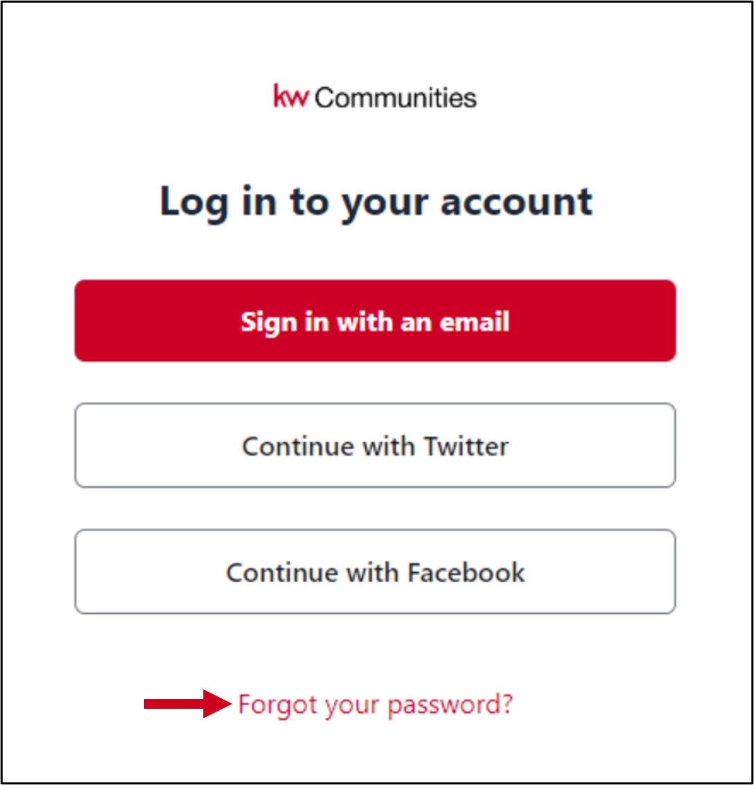 Circle FAQs – Leadership Answers