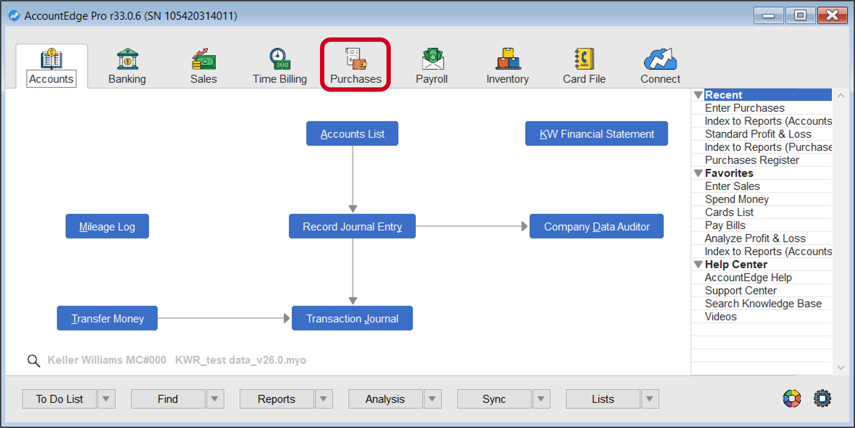 Create an initial KWRI Invoice for the Month – Leadership Answers