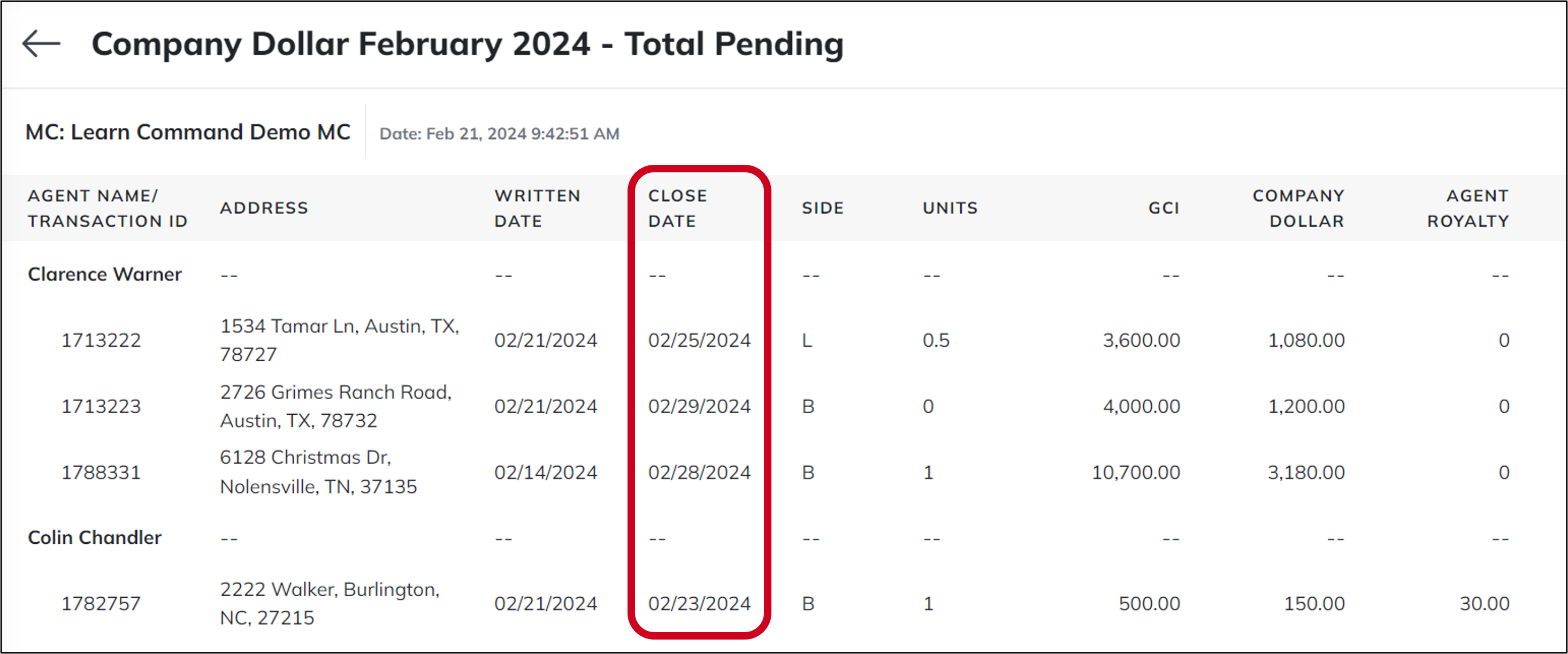 Verify Projected Closings – Leadership Answers