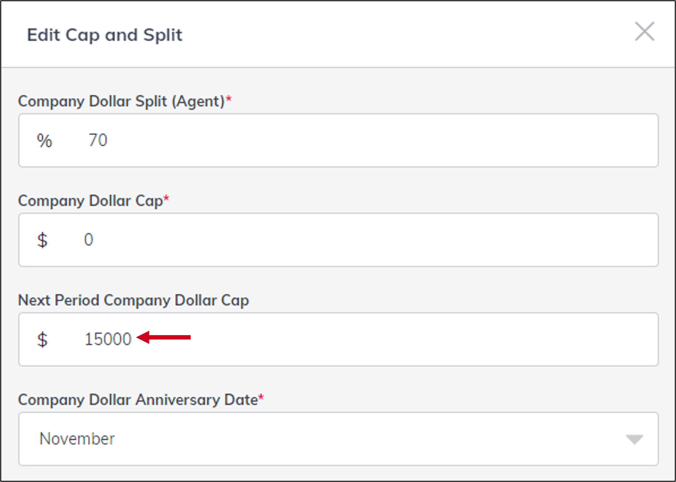 What is Cap Management? – Leadership Answers