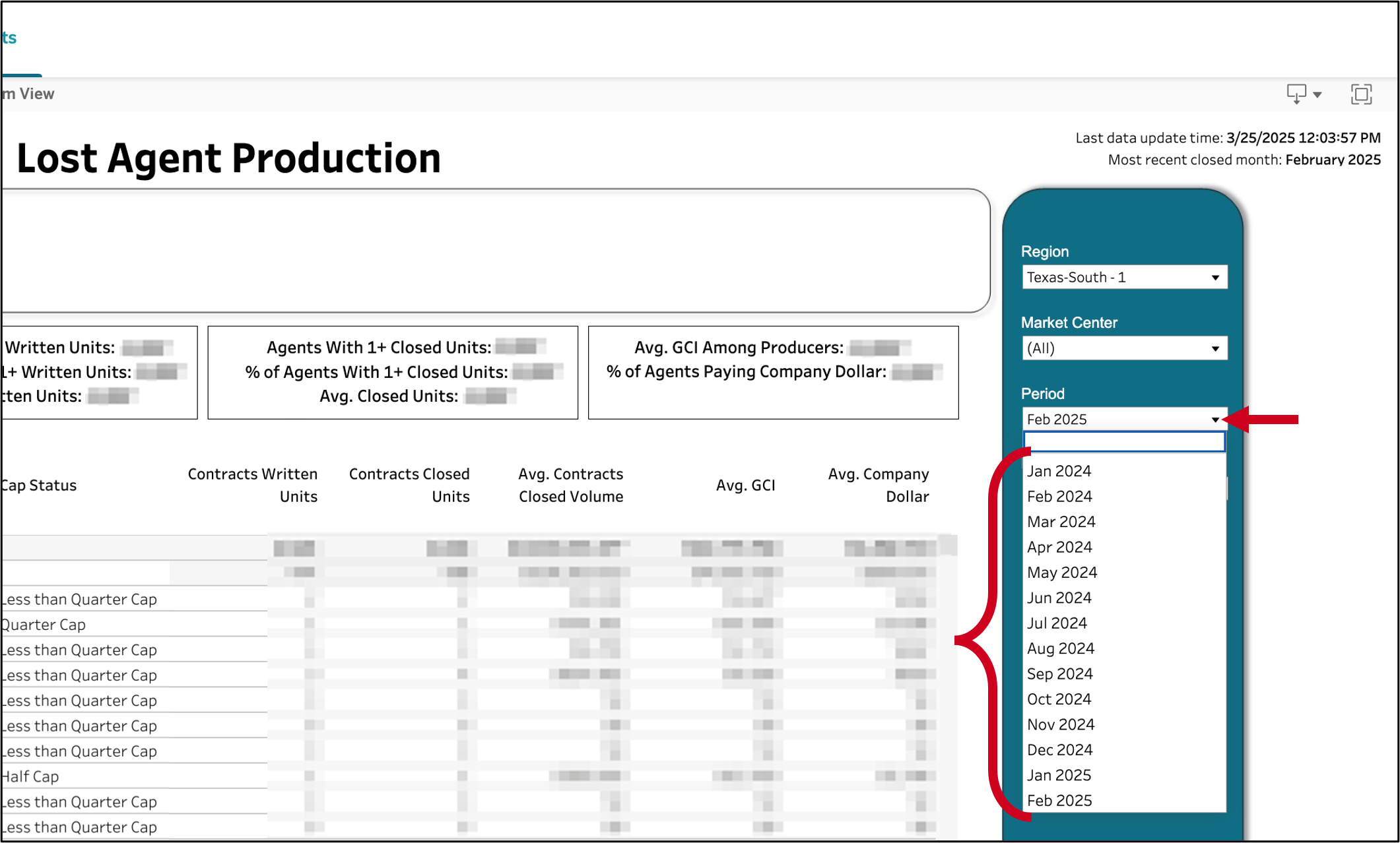 Access the Lost Agent Production Report – Leadership Answers