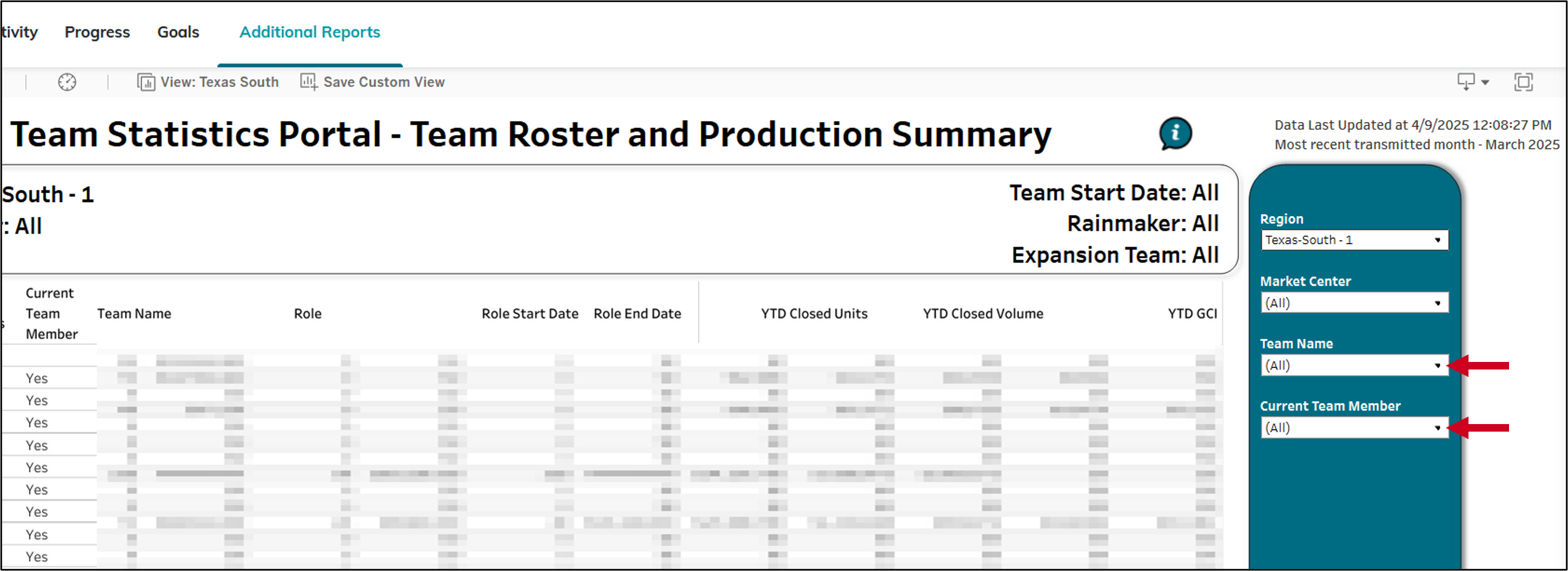 Access the Team Member Roster and Production Summary Report ...